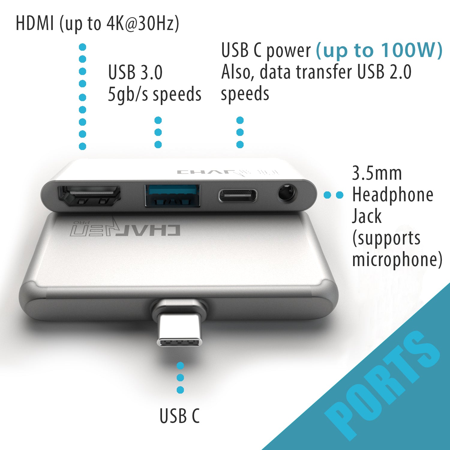 Micro Stick – CharJenPro
