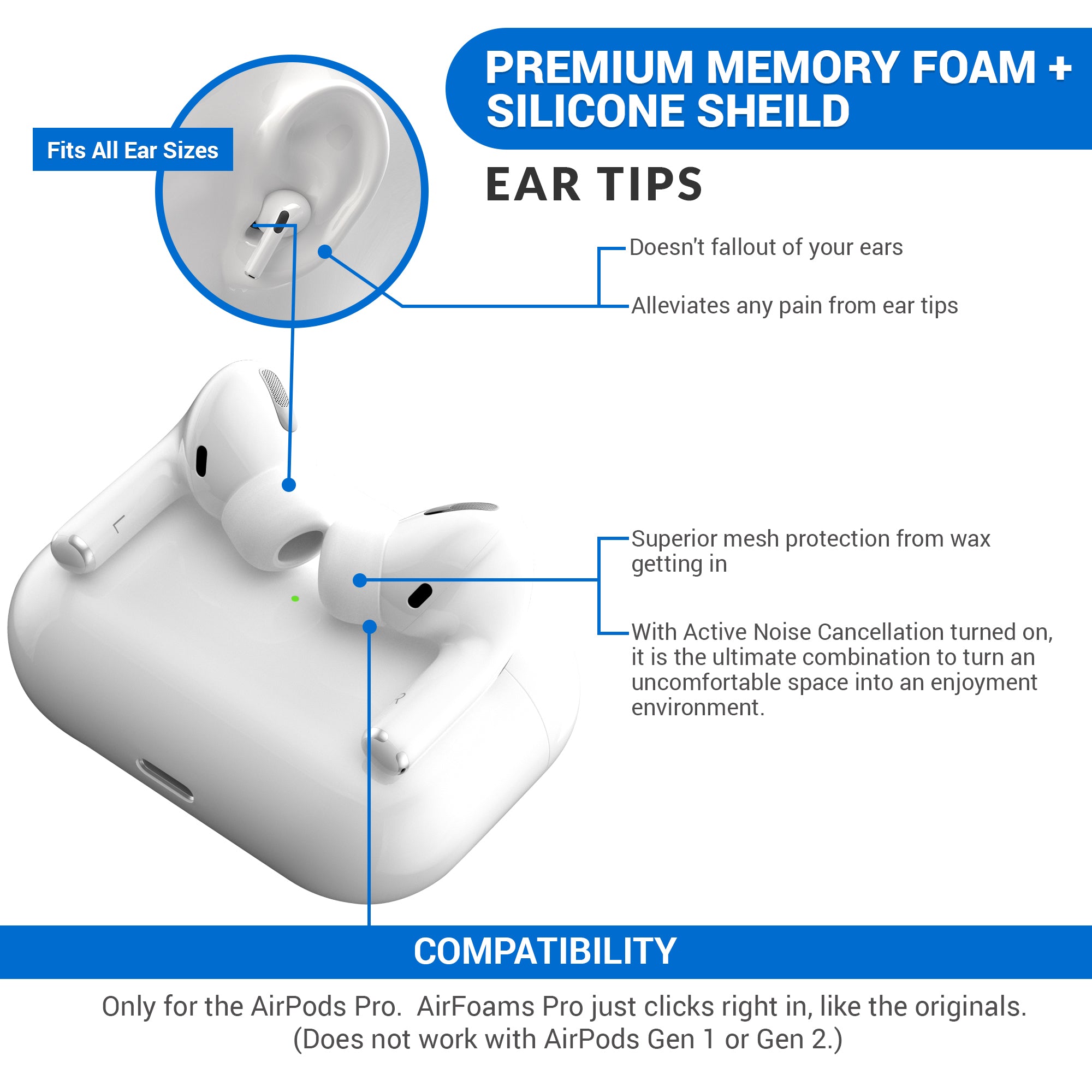 AirFoams Pro Active 2.0 Ear Tips – CharJenPro