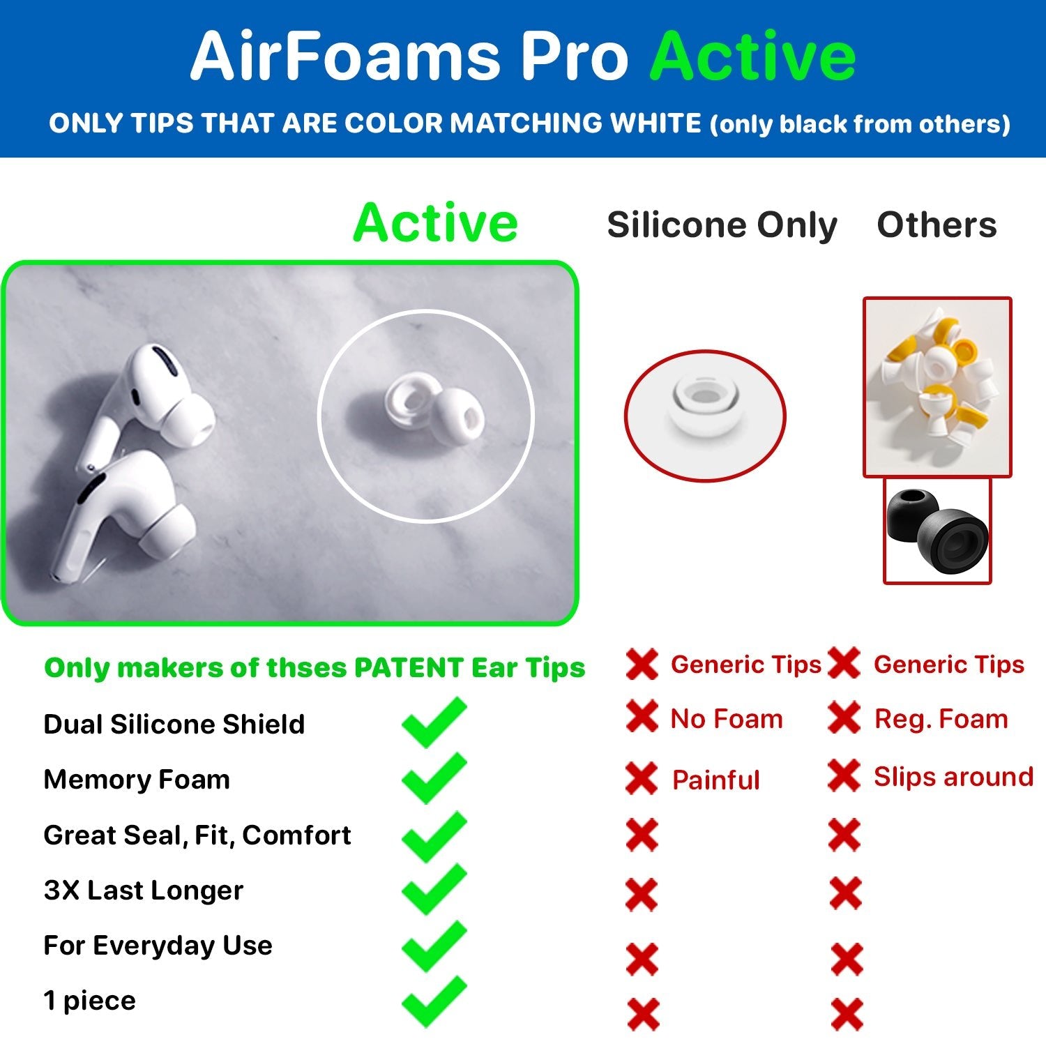 AirFoams Pro Active 2.0 Ear Tips – CharJenPro