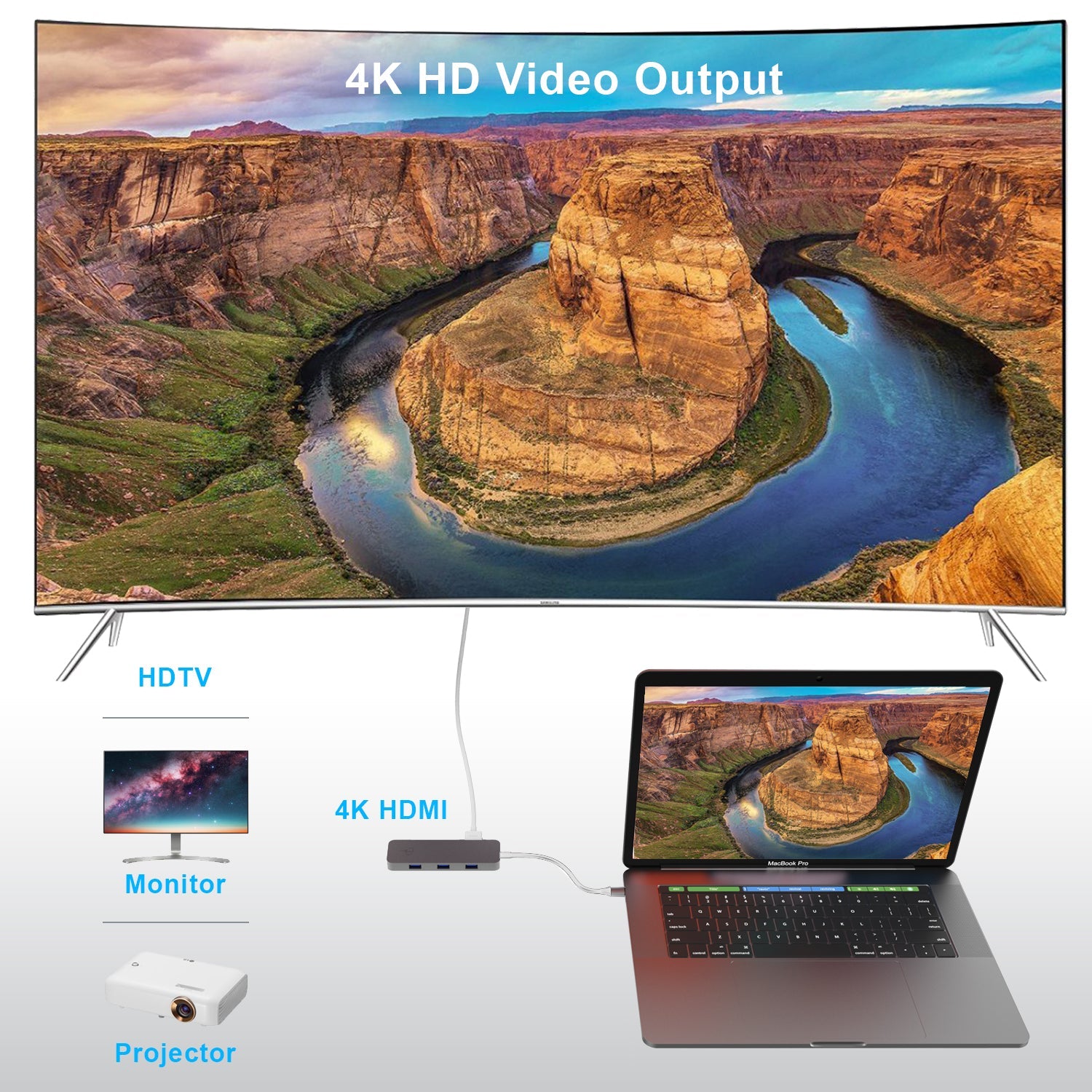 Premium Hub – CharJenPro